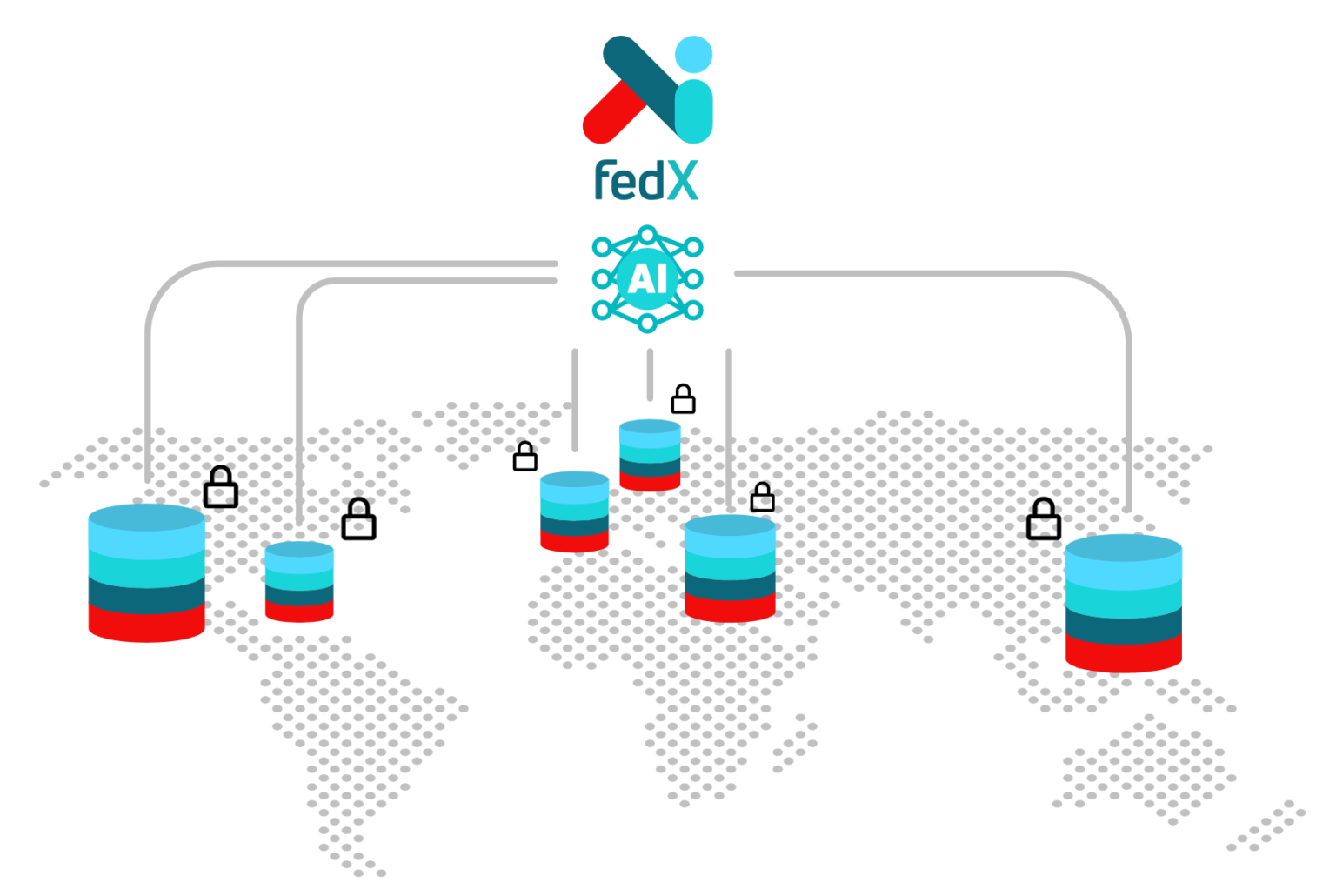 Federated AI Learning Platform - E-Group